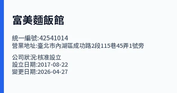 富美麵飯館的照片-統編 42541014(臺北市) 公司登記資料與營業項目詳細圖表