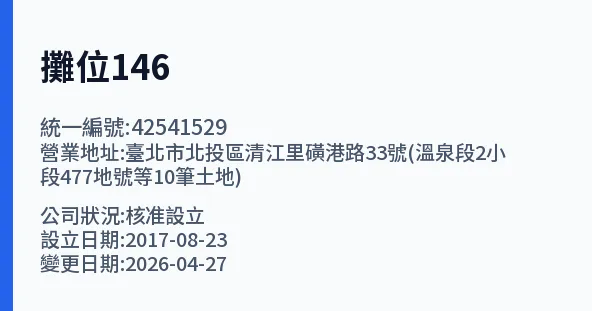 攤位146的照片-統編 42541529(臺北市) 公司登記資料與營業項目詳細圖表