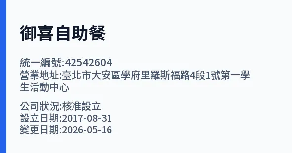 御喜自助餐的照片-統編 42542604(臺北市) 公司登記資料與營業項目詳細圖表