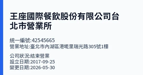 王座國際餐飲股份有限公司台北市營業所的照片-統編 42545665(臺北市) 公司登記資料與營業項目詳細圖表