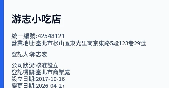 游志小吃店的照片-統編 42548121(臺北市) 公司登記資料與營業項目詳細圖表