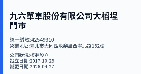 九六單車股份有限公司大稻埕門市的照片-統編 42549310(臺北市) 公司登記資料與營業項目詳細圖表