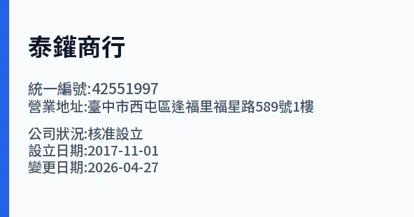 泰鑵商行的照片-統編 42551997(臺中市) 公司登記資料與營業項目詳細圖表