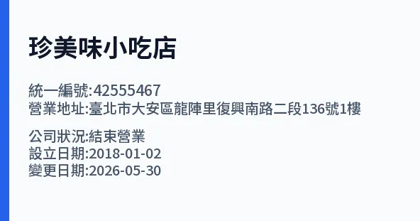 珍美味小吃店的照片-統編 42555467(臺北市) 公司登記資料與營業項目詳細圖表