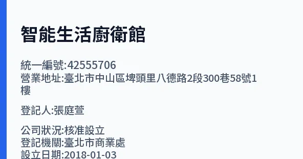 智能生活廚衛館的照片-統編 42555706(臺北市) 公司登記資料與營業項目詳細圖表