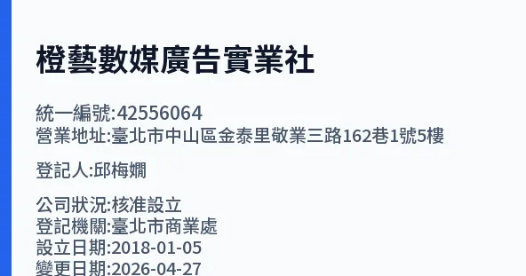 橙藝數媒廣告實業社的照片-統編 42556064(臺北市) 公司登記資料與營業項目詳細圖表