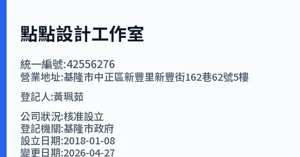 點點設計工作室的照片-統編 42556276(基隆市) 公司登記資料與營業項目詳細圖表