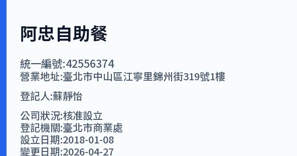 阿忠自助餐的照片-統編 42556374(臺北市) 公司登記資料與營業項目詳細圖表