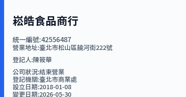 崧皓食品商行的照片-統編 42556487(臺北市) 公司登記資料與營業項目詳細圖表