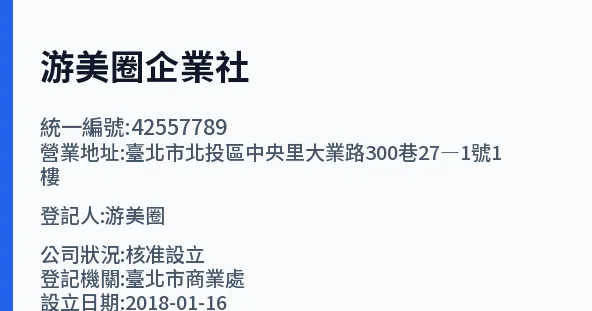 游美圈企業社的照片-統編 42557789(臺北市) 公司登記資料與營業項目詳細圖表