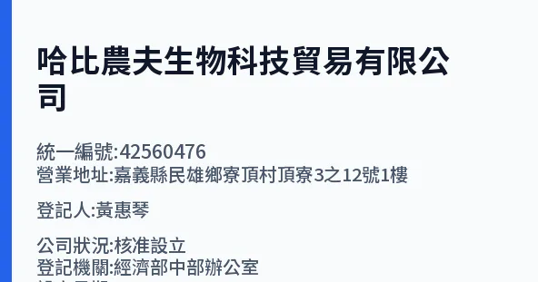 哈比農夫生物科技貿易有限公司的照片-統編 42560476(嘉義縣) 公司登記資料與營業項目詳細圖表