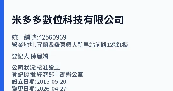 米多多數位科技有限公司的照片-統編 42560969(宜蘭縣) 公司登記資料與營業項目詳細圖表