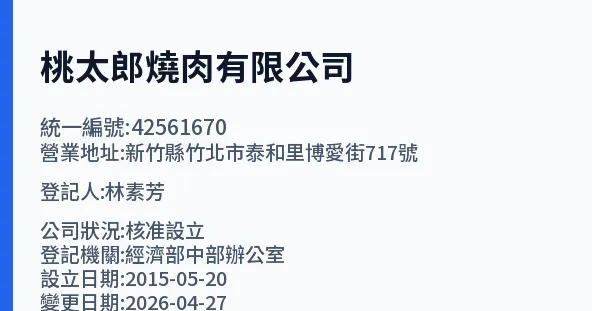 桃太郎燒肉有限公司的照片-統編 42561670(新竹縣) 公司登記資料與營業項目詳細圖表