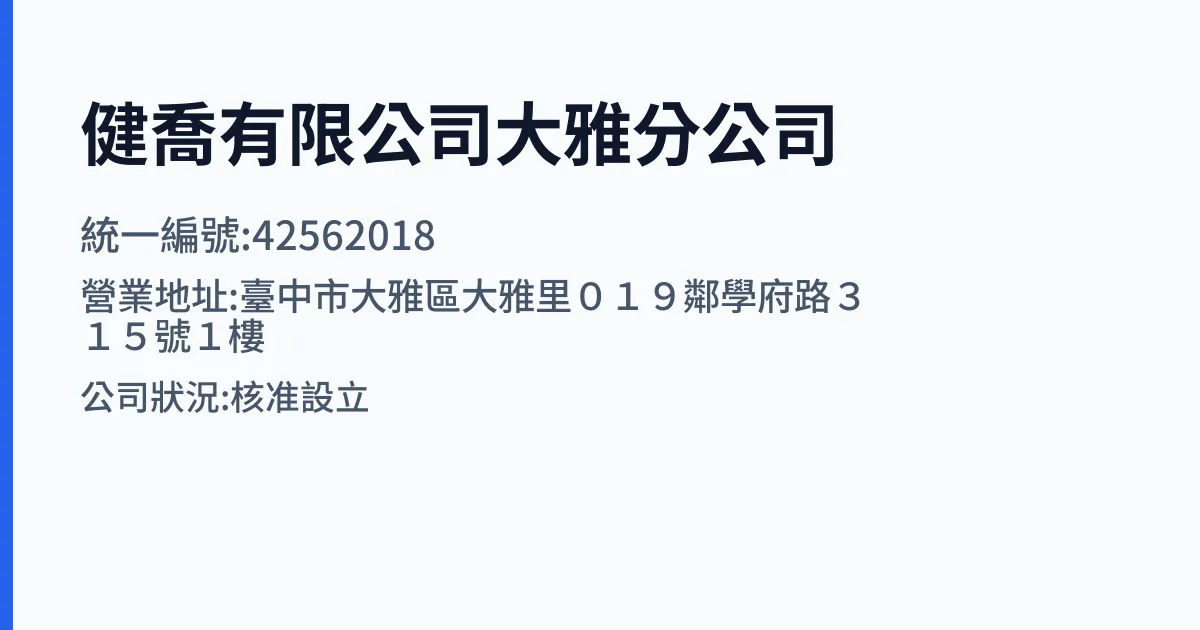 健喬有限公司大雅分公司 - 統編 42562018(臺中市) 公司登記資料與營業項目詳細圖表