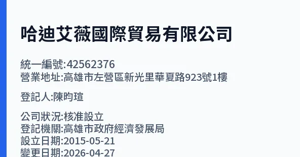 哈迪艾薇國際貿易有限公司的照片-統編 42562376(高雄市) 公司登記資料與營業項目詳細圖表