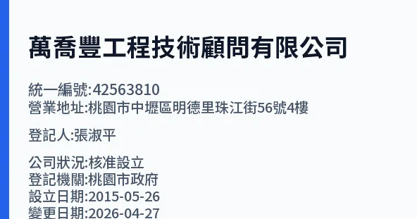 萬喬豐工程技術顧問有限公司的照片-統編 42563810(桃園市) 公司登記資料與營業項目詳細圖表