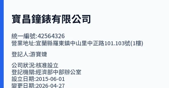 寶昌鐘錶有限公司的照片-統編 42564326(宜蘭縣) 公司登記資料與營業項目詳細圖表
