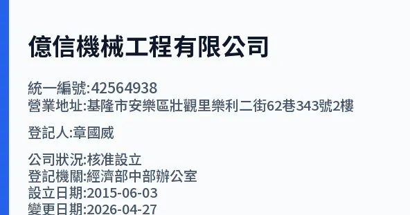 億信機械工程有限公司的照片-統編 42564938(基隆市) 公司登記資料與營業項目詳細圖表