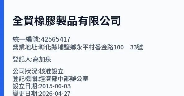 全貿橡膠製品有限公司的照片-統編 42565417(彰化縣) 公司登記資料與營業項目詳細圖表