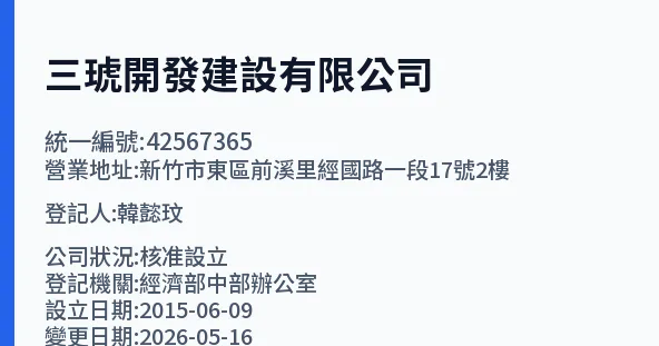 三琥開發建設有限公司的照片-統編 42567365(新竹市) 公司登記資料與營業項目詳細圖表