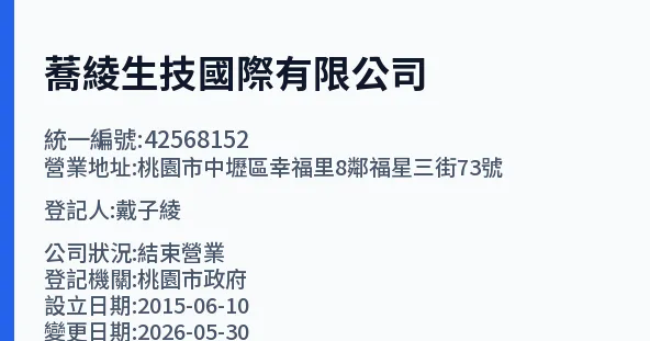 蕎綾生技國際有限公司的照片-統編 42568152(桃園市) 公司登記資料與營業項目詳細圖表