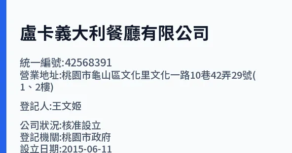 盧卡義大利餐廳有限公司的照片-統編 42568391(桃園市) 公司登記資料與營業項目詳細圖表