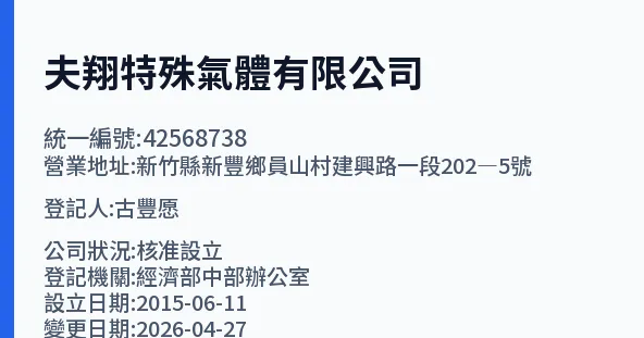 夫翔特殊氣體有限公司的照片-統編 42568738(新竹縣) 公司登記資料與營業項目詳細圖表