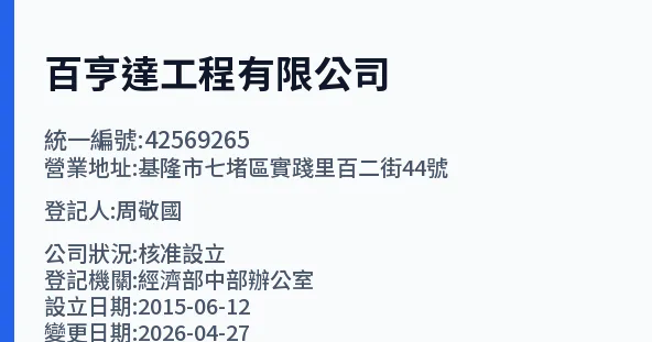 百亨達工程有限公司的照片-統編 42569265(基隆市) 公司登記資料與營業項目詳細圖表