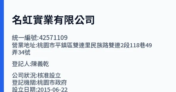 名虹實業有限公司的照片-統編 42571109(桃園市) 公司登記資料與營業項目詳細圖表