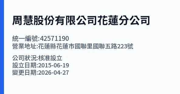 周慧股份有限公司花蓮分公司的照片-統編 42571190(花蓮縣) 公司登記資料與營業項目詳細圖表