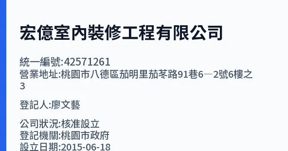 宏億室內裝修工程有限公司的照片-統編 42571261(桃園市) 公司登記資料與營業項目詳細圖表