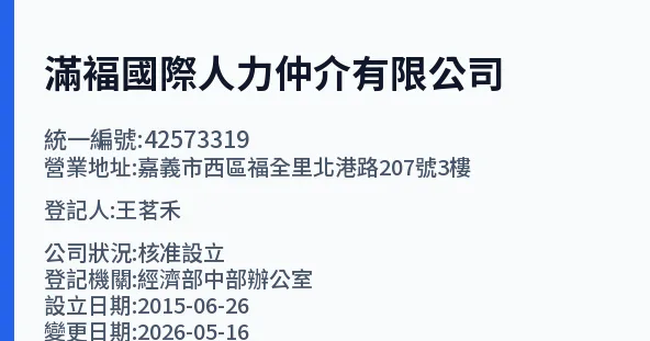 滿褔國際人力仲介有限公司的照片-統編 42573319(嘉義市) 公司登記資料與營業項目詳細圖表