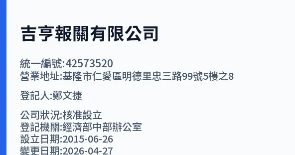 吉亨報關有限公司的照片-統編 42573520(基隆市) 公司登記資料與營業項目詳細圖表