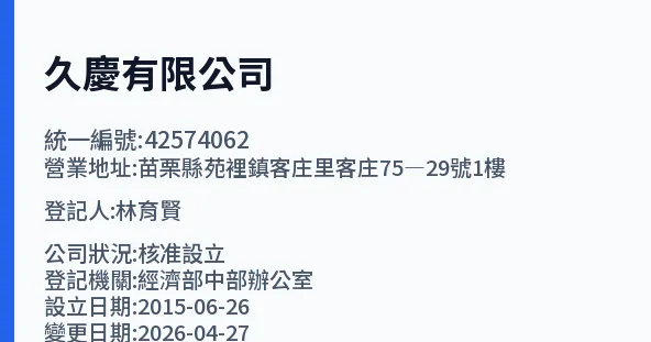 久慶有限公司的照片-統編 42574062(苗栗縣) 公司登記資料與營業項目詳細圖表