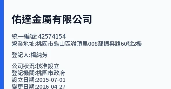 佑達金屬有限公司的照片-統編 42574154(桃園市) 公司登記資料與營業項目詳細圖表