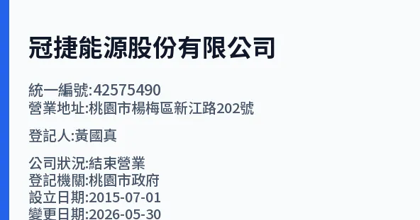 冠捷能源股份有限公司的照片-統編 42575490(桃園市) 公司登記資料與營業項目詳細圖表