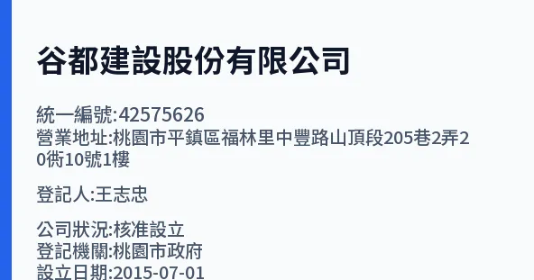 谷都建設股份有限公司的照片-統編 42575626(桃園市) 公司登記資料與營業項目詳細圖表