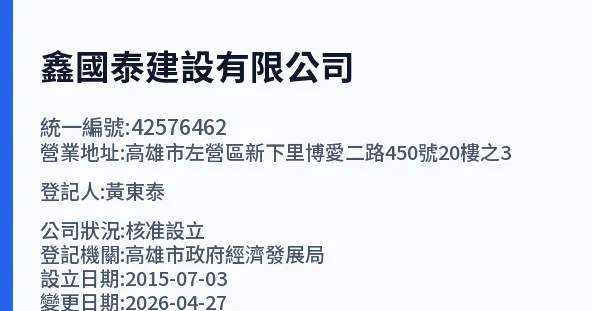 鑫國泰建設有限公司的照片-統編 42576462(高雄市) 公司登記資料與營業項目詳細圖表
