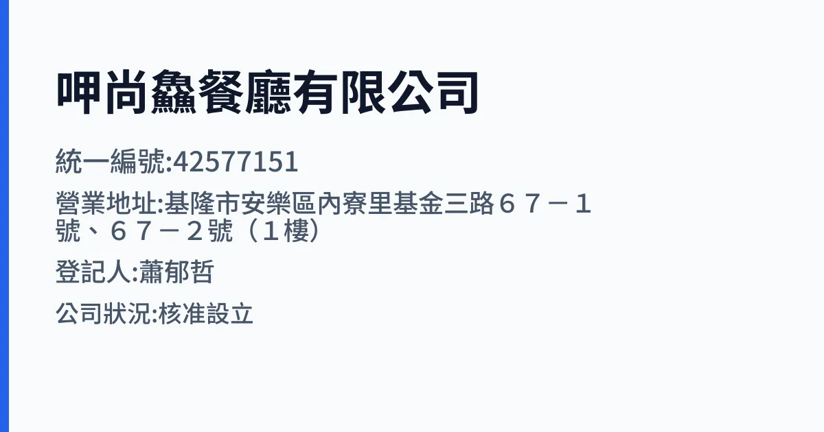 呷尚鱻餐廳有限公司 - 統編 42577151(基隆市) 公司登記資料與營業項目詳細圖表