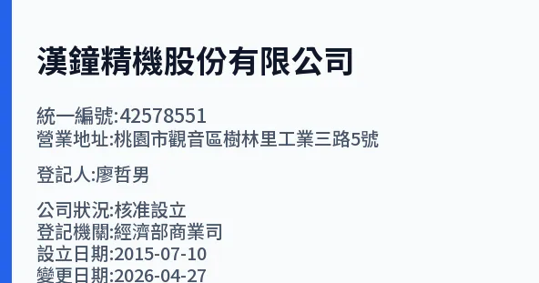漢鐘精機股份有限公司的照片-統編 42578551(桃園市) 公司登記資料與營業項目詳細圖表