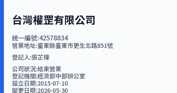 台灣權罡有限公司的照片-統編 42578834(臺東縣) 公司登記資料與營業項目詳細圖表