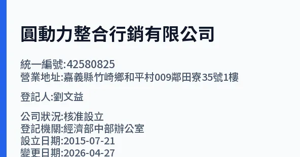 圓動力整合行銷有限公司的照片-統編 42580825(嘉義縣) 公司登記資料與營業項目詳細圖表