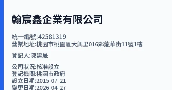 翰宸鑫企業有限公司的照片-統編 42581319(桃園市) 公司登記資料與營業項目詳細圖表
