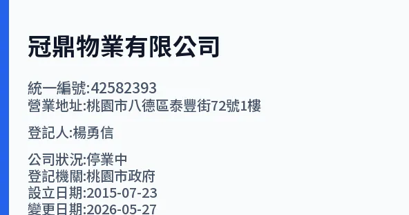 冠鼎物業有限公司的照片-統編 42582393(桃園市) 公司登記資料與營業項目詳細圖表