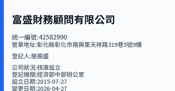 富盛財務顧問有限公司的照片-統編 42582990(彰化縣) 公司登記資料與營業項目詳細圖表