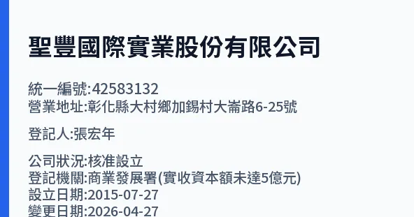 聖豐國際實業股份有限公司的照片-統編 42583132(彰化縣) 公司登記資料與營業項目詳細圖表
