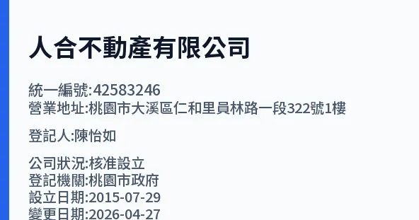 人合不動產有限公司的照片-統編 42583246(桃園市) 公司登記資料與營業項目詳細圖表