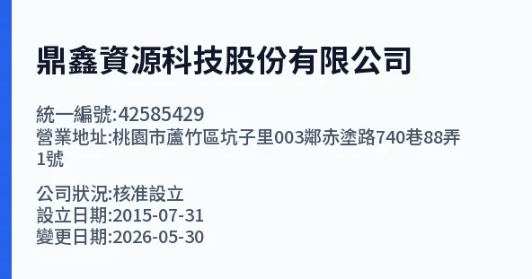 鼎鑫資源科技股份有限公司的照片-統編 42585429 公司登記資料與營業項目詳細圖表