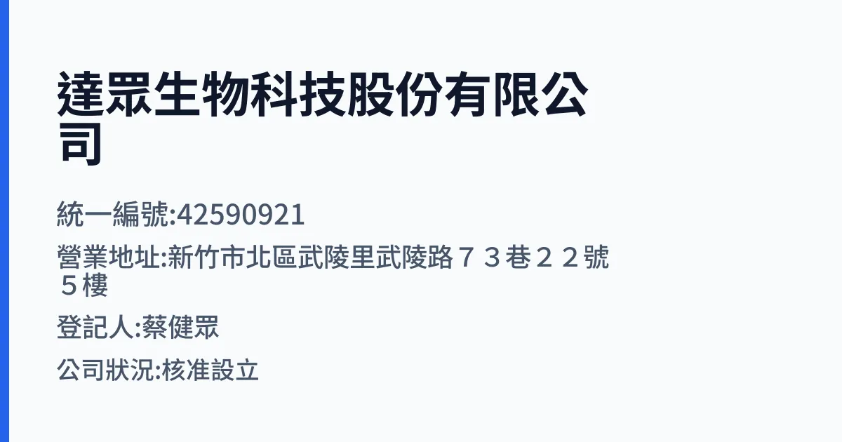 達眾生物科技股份有限公司 - 統編 42590921(新竹市) 公司登記資料與營業項目詳細圖表