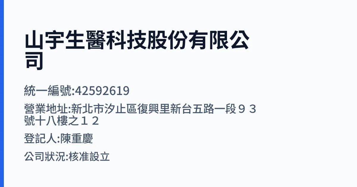 山宇生醫科技股份有限公司 - 統編 42592619(新北市) 公司登記資料與營業項目詳細圖表